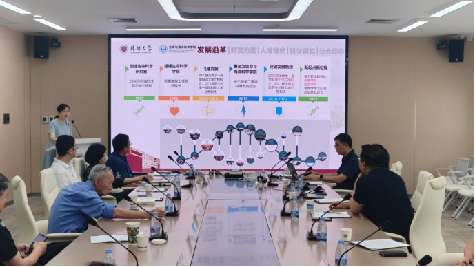 深圳大学生命与海洋科学学院与信立泰药业开展深度交流，共探基础研究与产业转化融合新路径-深圳大学生命与海洋科学学院